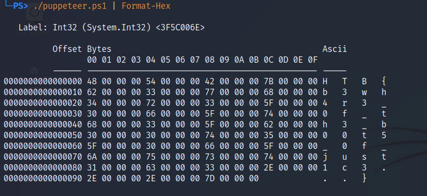 Hack The Box Cyber Apocalypse CTF 2022 (RE and Forensics) writeups | ruifi47
